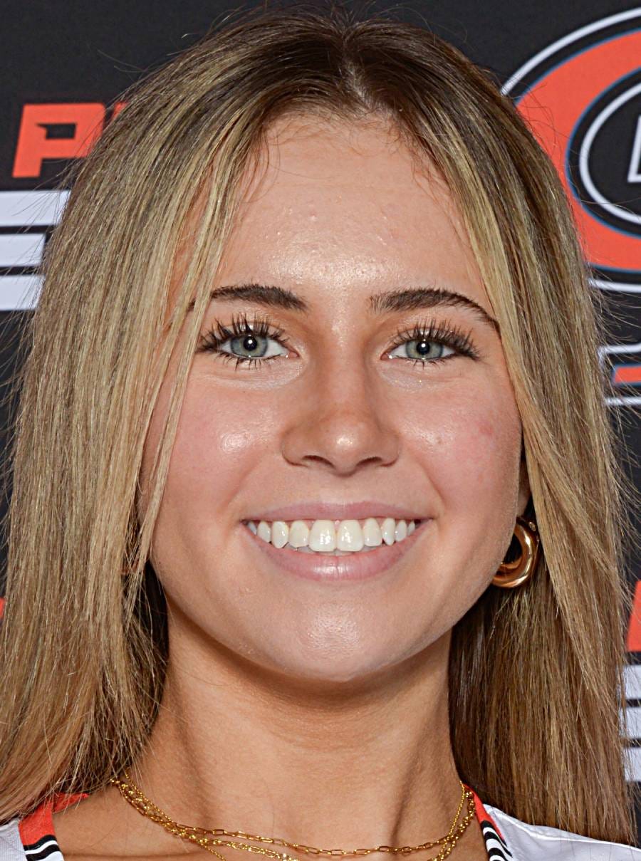 Erie Times-News' last list of top performing high school athletes for ...