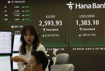 Kospi opens slightly higher on chip, financial gains