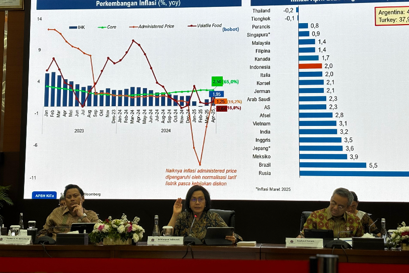 Kemenkeu Siap Tambah Rp100 Triliun untuk Program Makan Bergizi Gratis