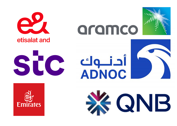 Aramco, ADNOC, stc, e&, QNB, Emirates, ROSHN top brand rankings in 2025