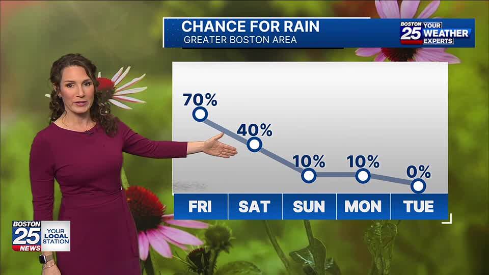 Boston 25 Morning Forecast