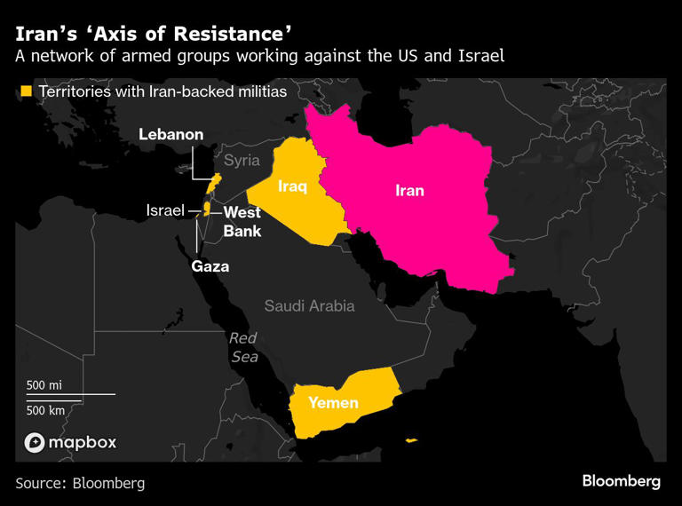Why Israel Attacked Iran, and What to Watch for Next