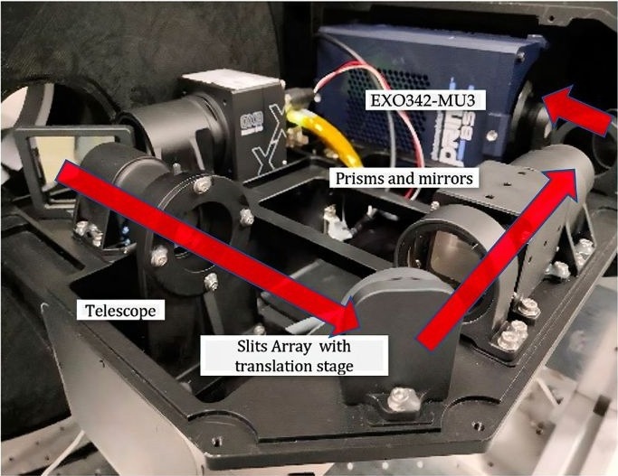 Scientists Devise Improved Snapshot Hyperspectral Imaging System Using ...