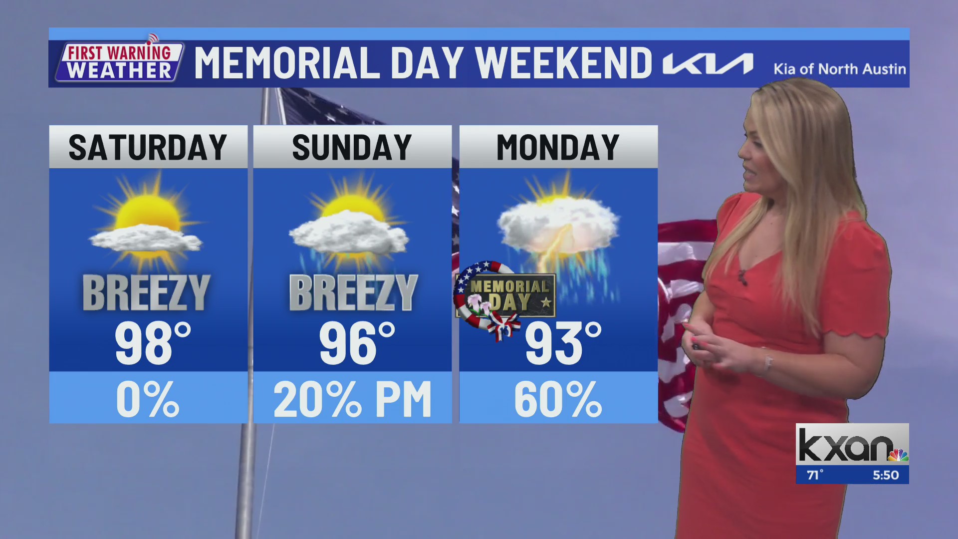 First Warning Weather Morning Forecast with Meteorologist Kristen ...