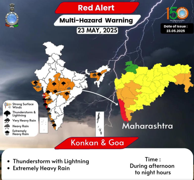 Weather Update: IMD issues red alert for Goa, Orange for Mumbai — Check rain forecast for Delhi ...