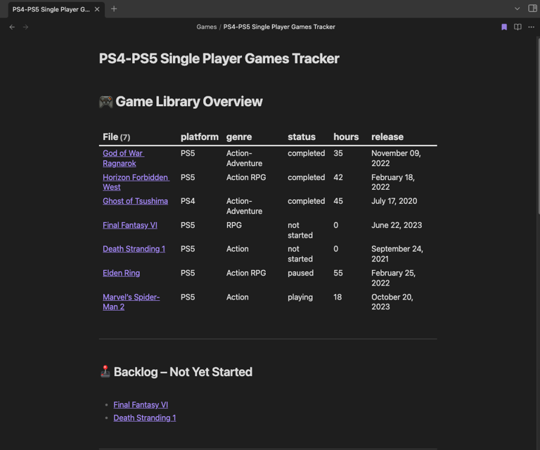 Obsidian canvas and Dataview Plugins to manage complex projects visually — here's how
