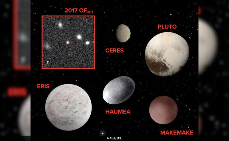 New Dwarf Planet Discovered Beyond Pluto, Hinting At Hidden 'Planet X'