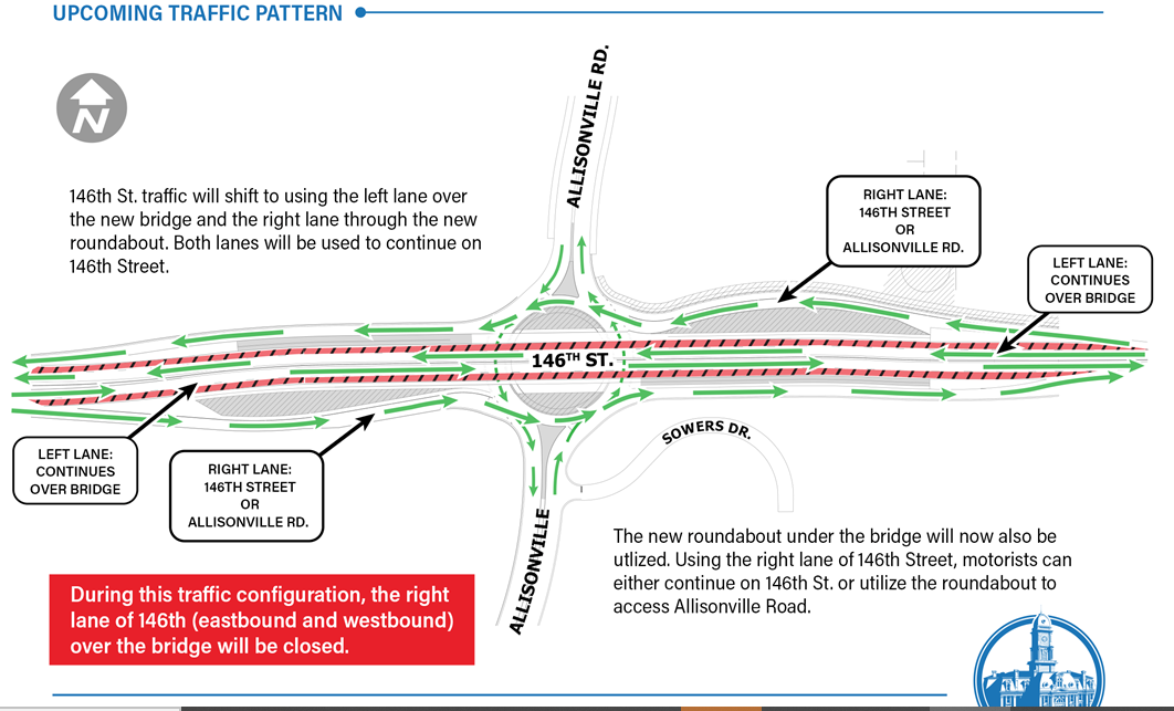 Commuters rejoice! Driving across Allisonville Road and 146th Street is ...