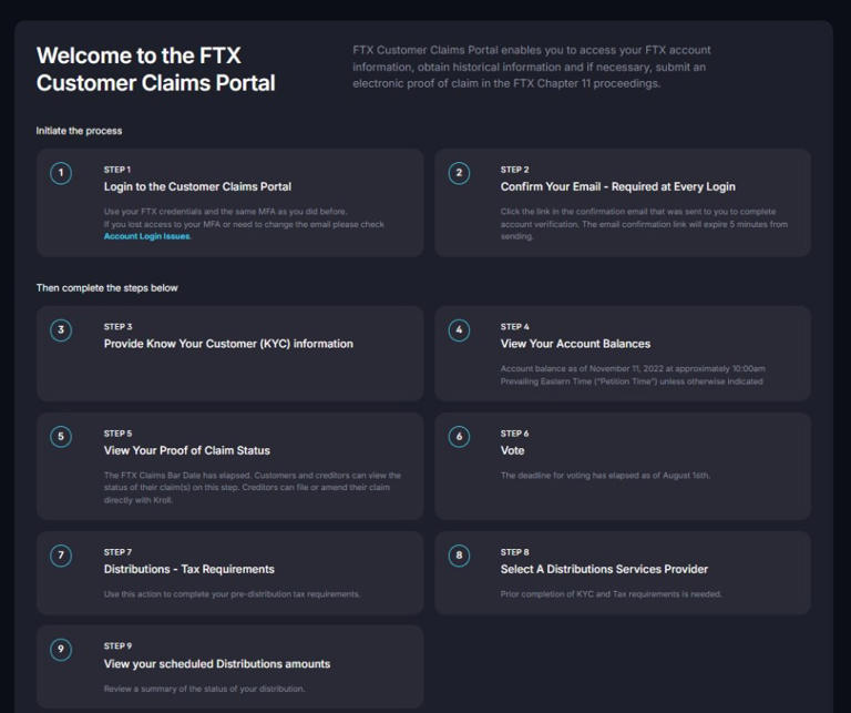 FTX creditors: Here's how to claim your share of the $5B payout starting May 30