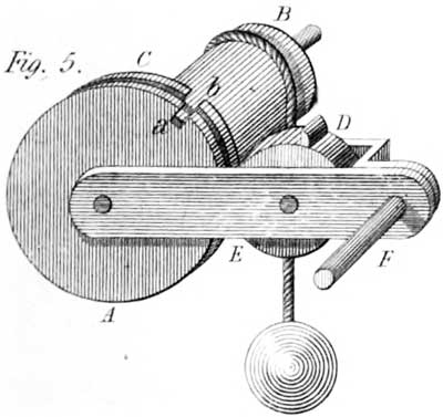 James White – Biography, History and Inventions