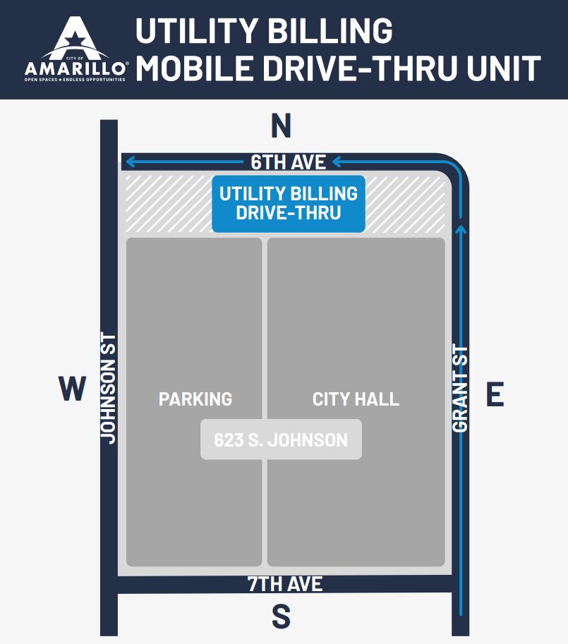 Amarillo to test drive-thru option for water bill payments