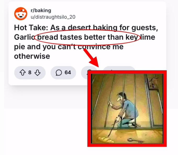 Why Did The Prisoner Choose The Bread Instead Of The Key? The 'Bread ...