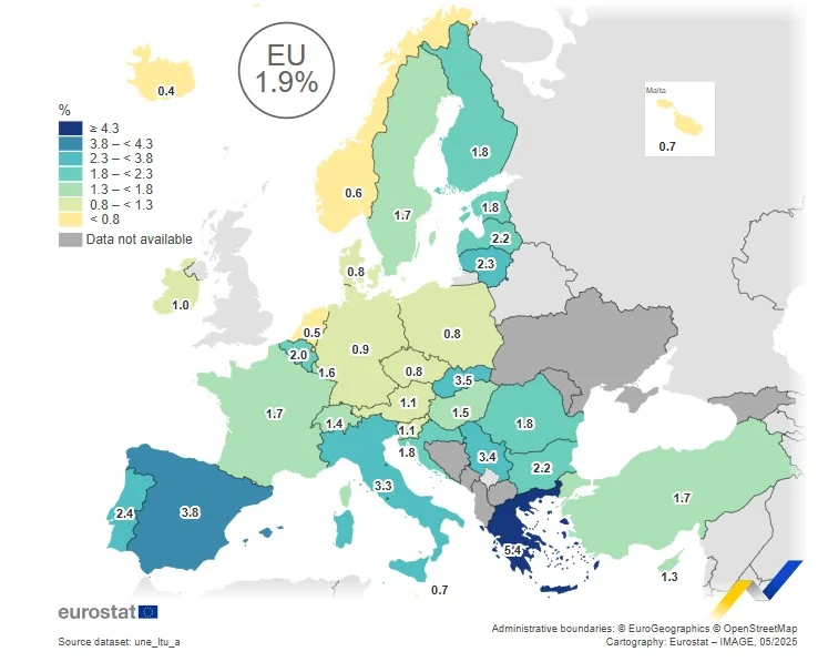 Ανεργία: Η Eurostat κατακεραυνώνει την κυβέρνηση