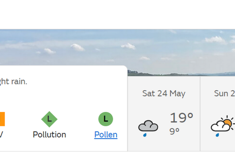 Northern Ireland weather forecast for next seven days as rain set to hit