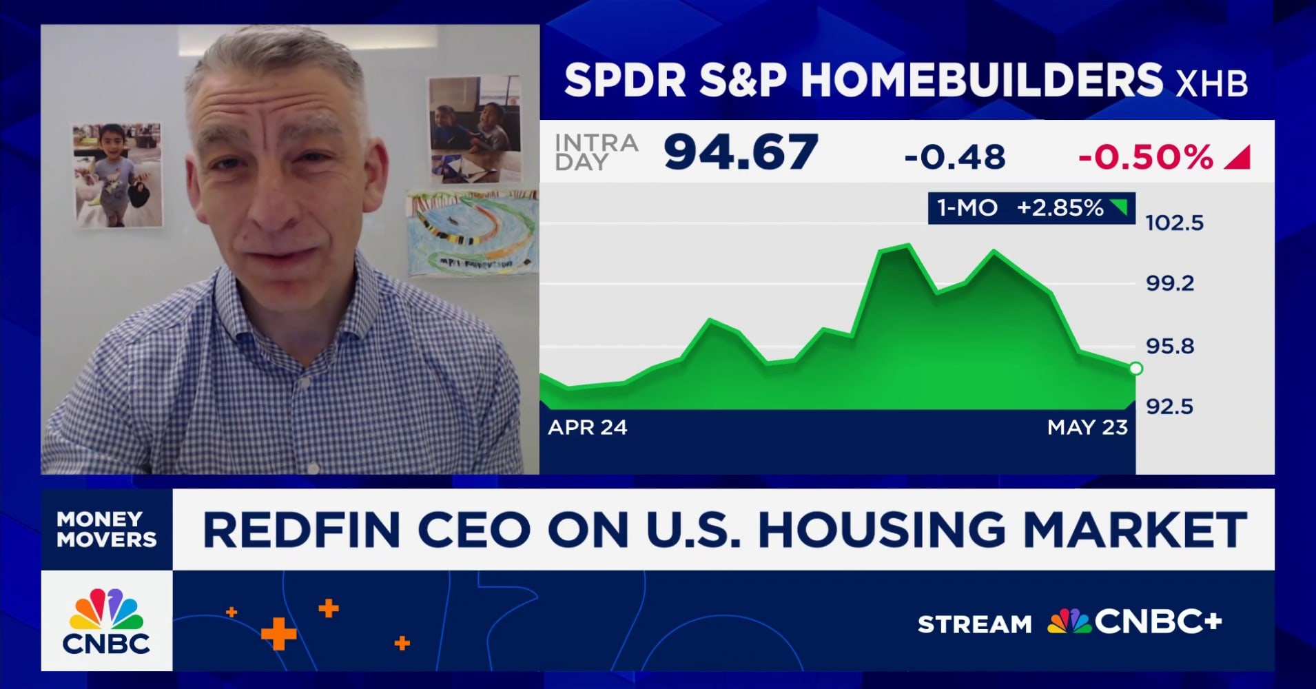 There's finally evidence of U.S. home price correction, says Redfin CEO ...