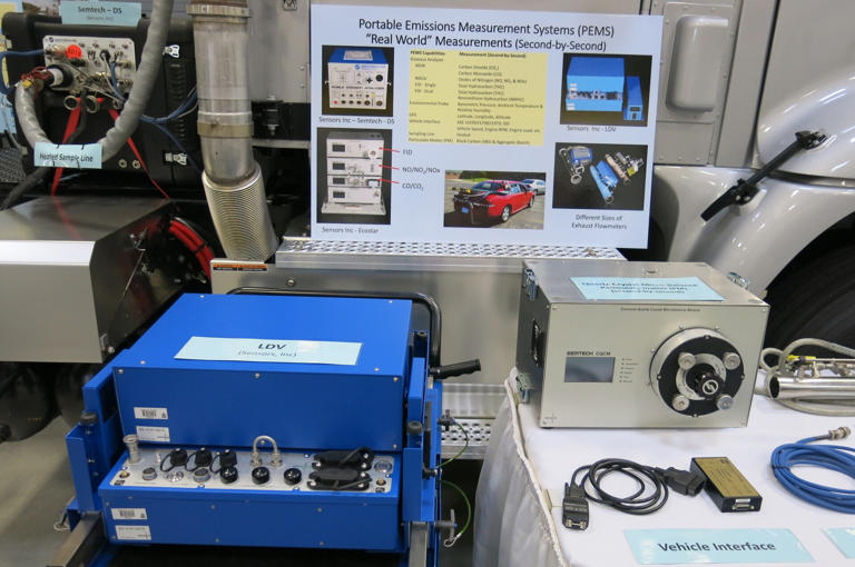Congress Sends Bill Blocking California’s EV Mandate, But Doesn't Stop ...