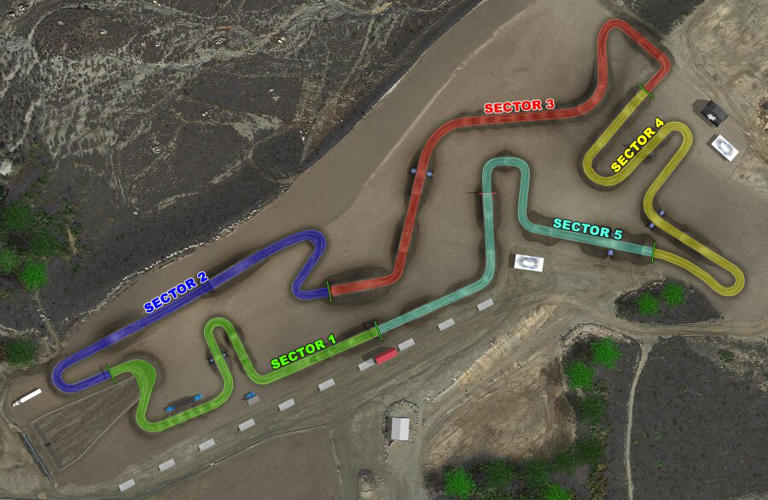 Motocross at Fox Raceway in Pala 2025, Round 1: How to watch, start ...