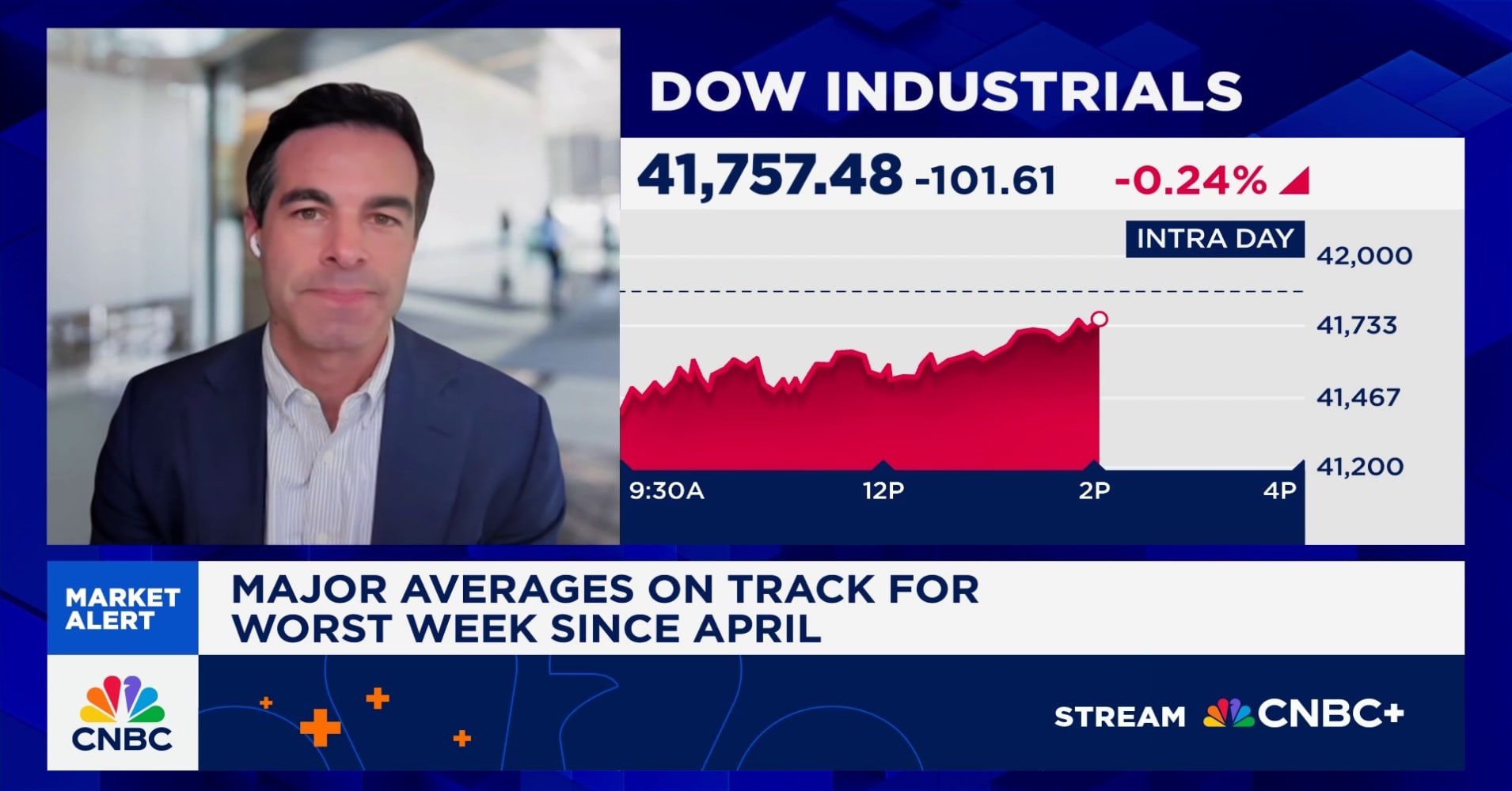 Interest rates will remain sticky for some time, says Piper Sandler's ...