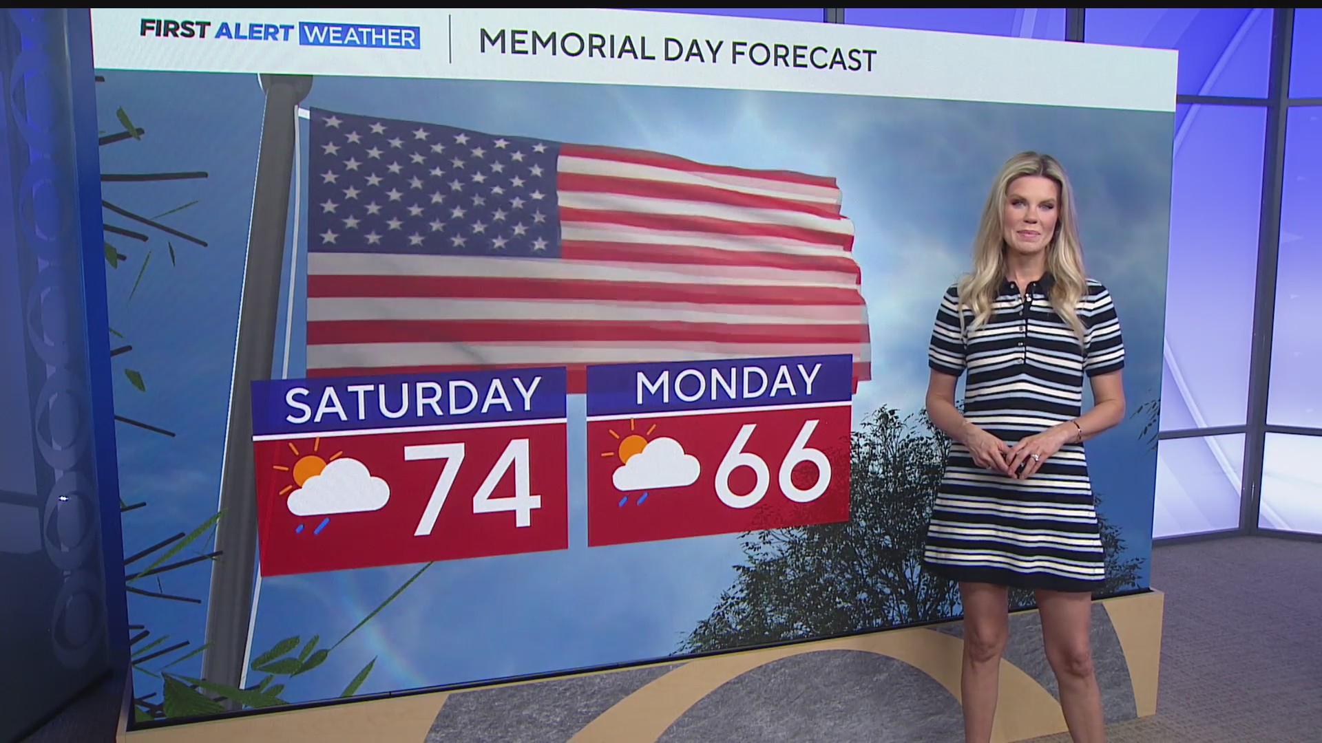 Watch First Alert Meteorologist Lauren Whitney's "Flyover Forecast" for ...