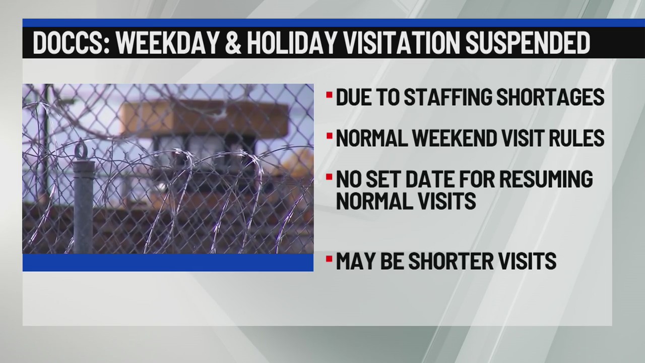 DOCCS temporarily suspending weekend, holiday visitation