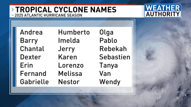 NOAA predicts above-normal activity for 2025 Atlantic hurricane season
