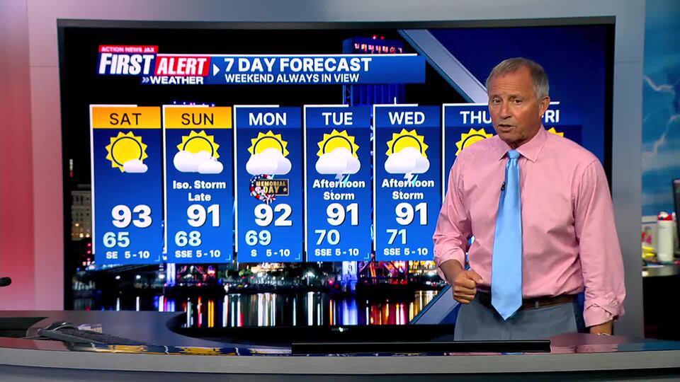 First Alert 7-Day Forecast