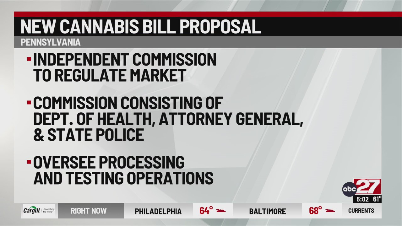 New cannabis proposal introduced in Pennsylvania legislature