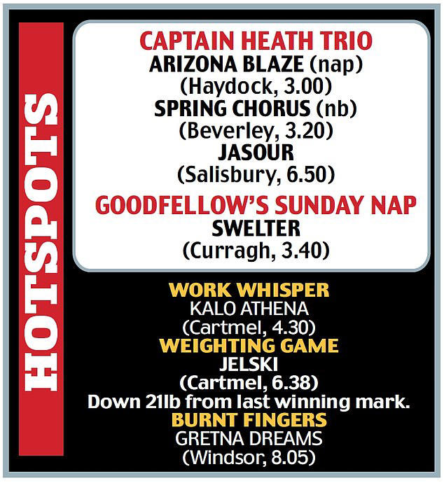 Robin Goodfellow's racing tips: Best bets for Saturday, May 24