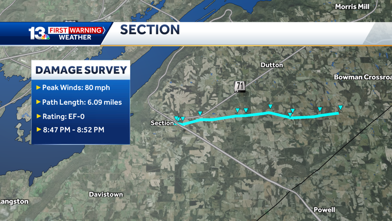 NWS confirms 15 tornadoes across Alabama