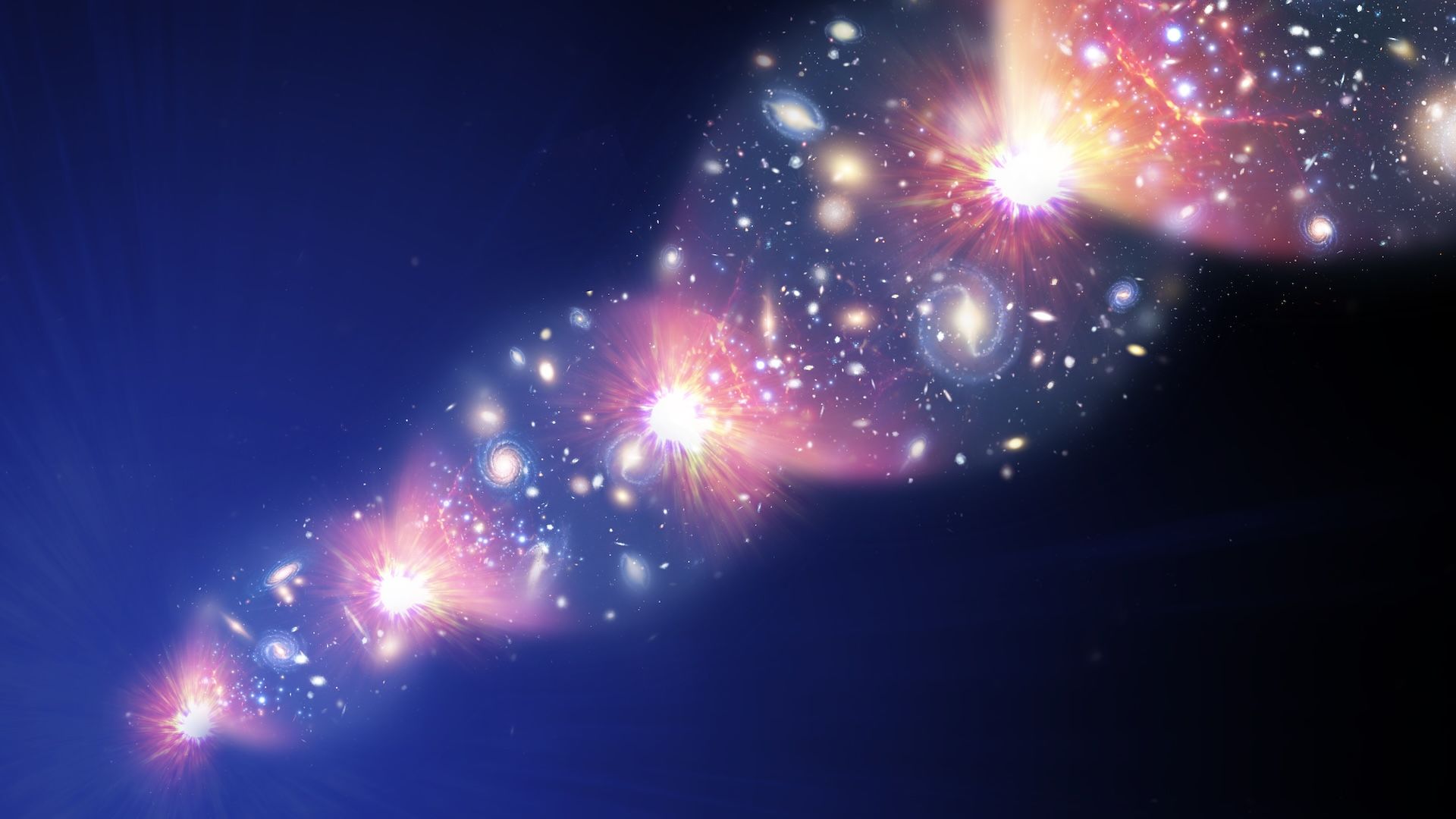 When will the universe die?