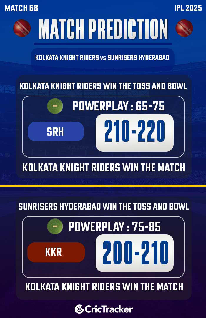 IPL 2025: Match 68, KKR vs SRH Match Prediction – Who will win today's ...