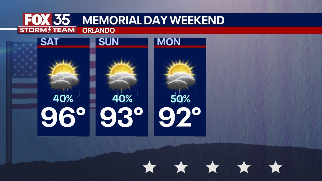 Orlando weather: Warm temperatures, afternoon storms highlight forecast ...
