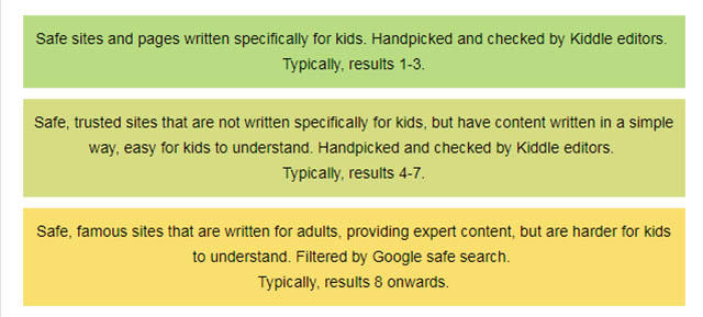 Kiddle: Todo sobre el buscador seguro para niños, guía completa y ...
