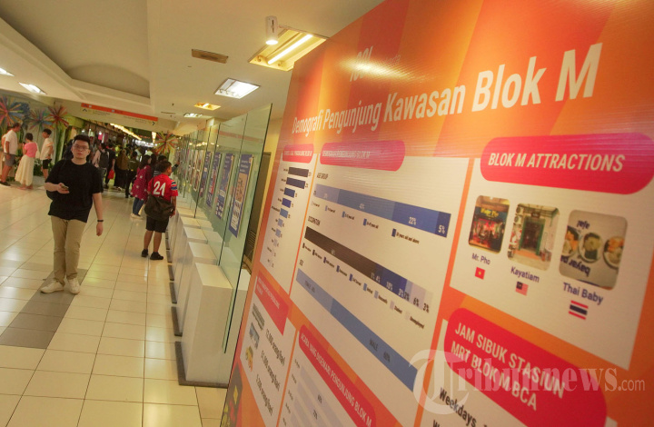 Melihat Kawasan Blok M Hub