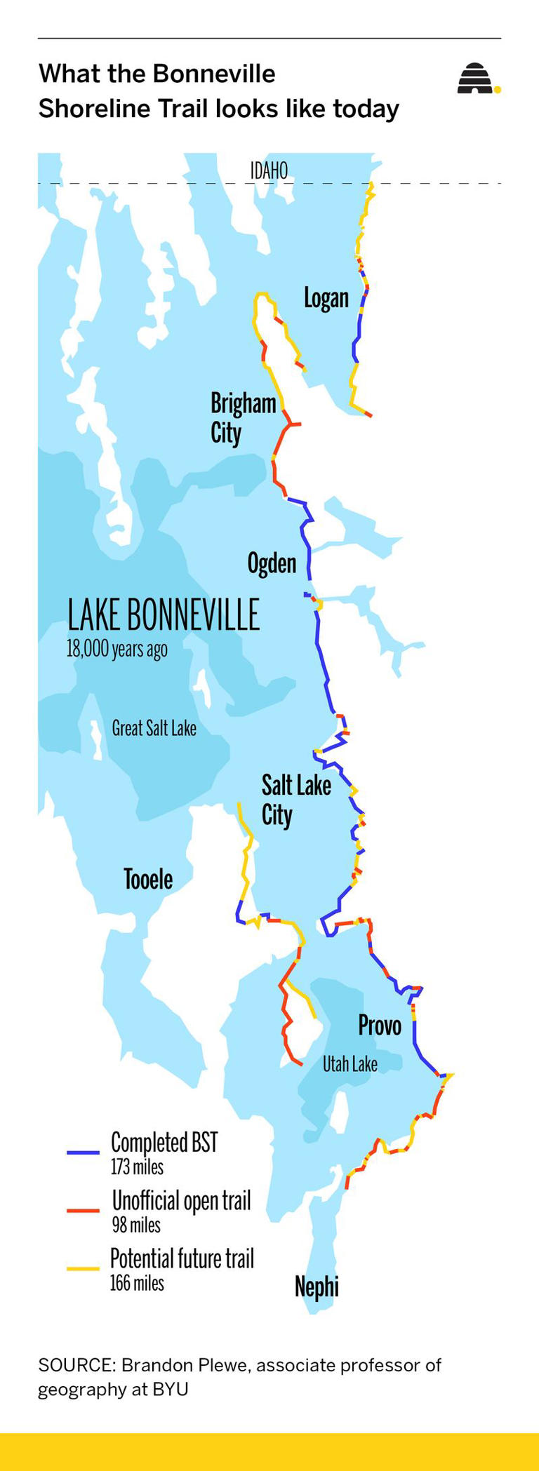 Bonneville Shoreline Trail: From an ancient lake to a modern-day ...