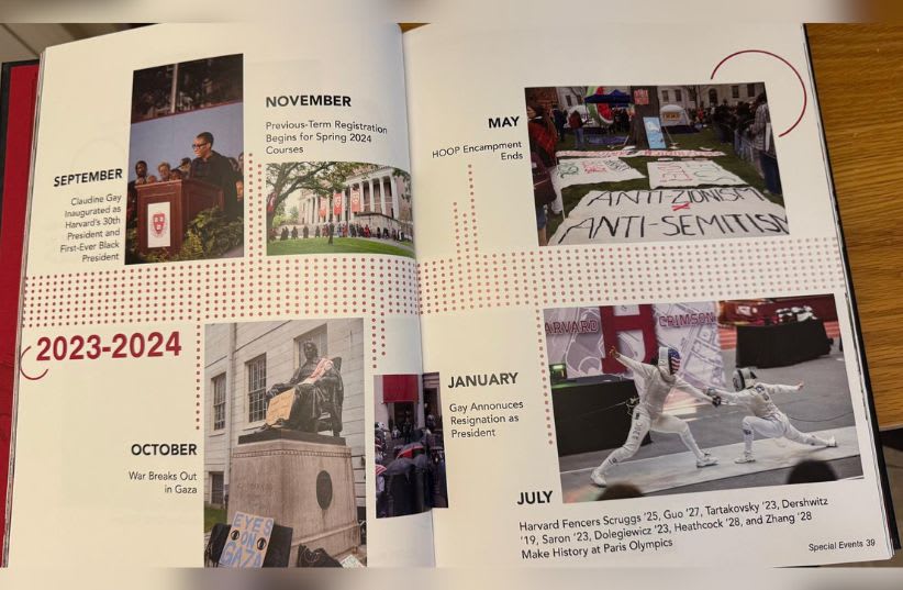Harvard Chabad condemns the university's students over yearbook page