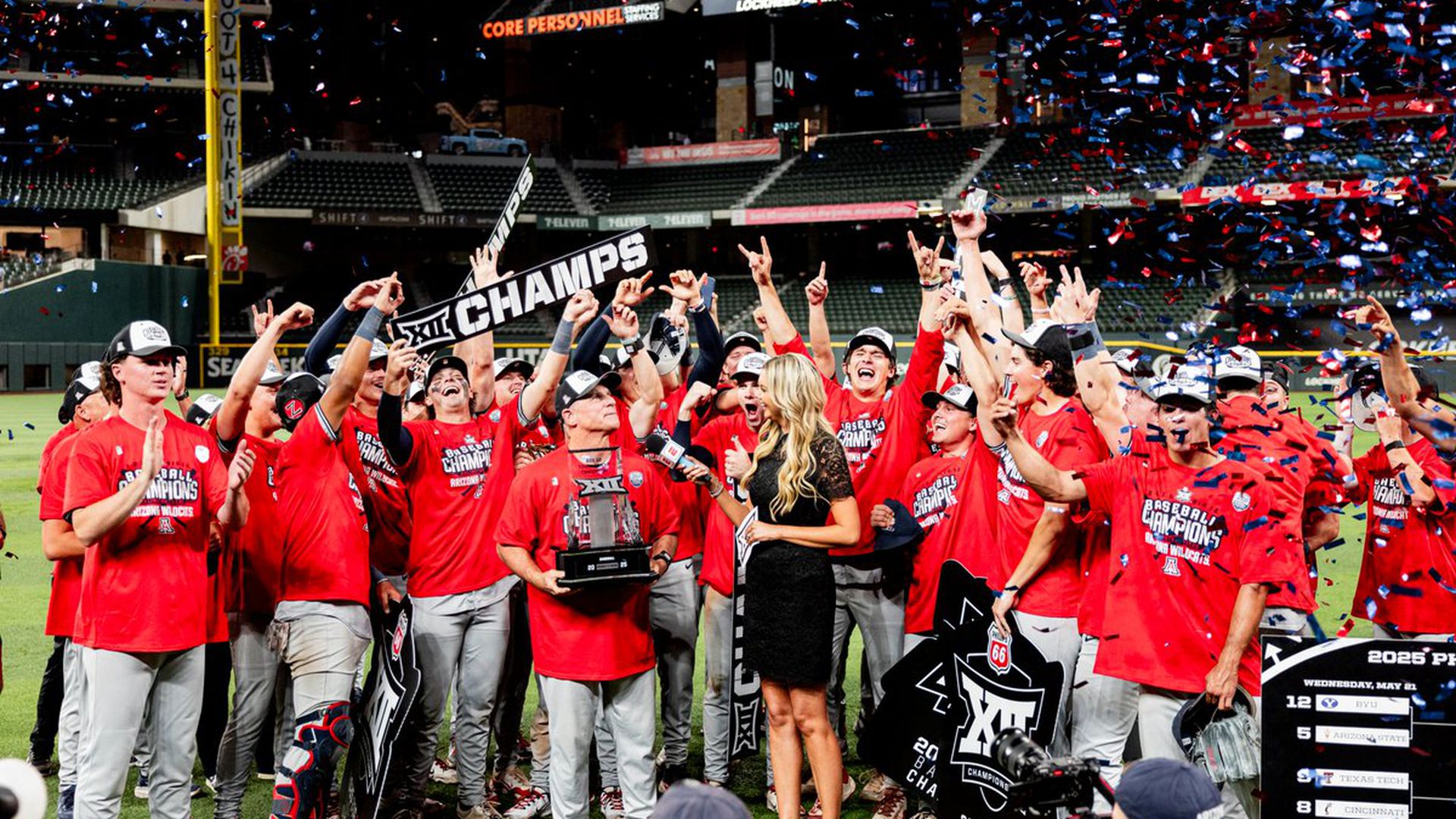 What Arizona’s Chip Hale, Andrew Cain, Mason White and Smith Bailey ...