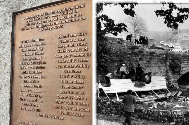 Details of service in Thornaby to mark 50th anniversary of Dibbles ...