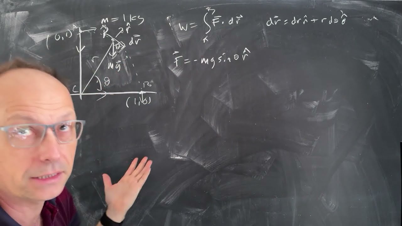 Mathematical Physics; Line Integrals in Polar Coordinates