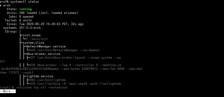 Why I'm Sticking With systemd-based Linux Distros