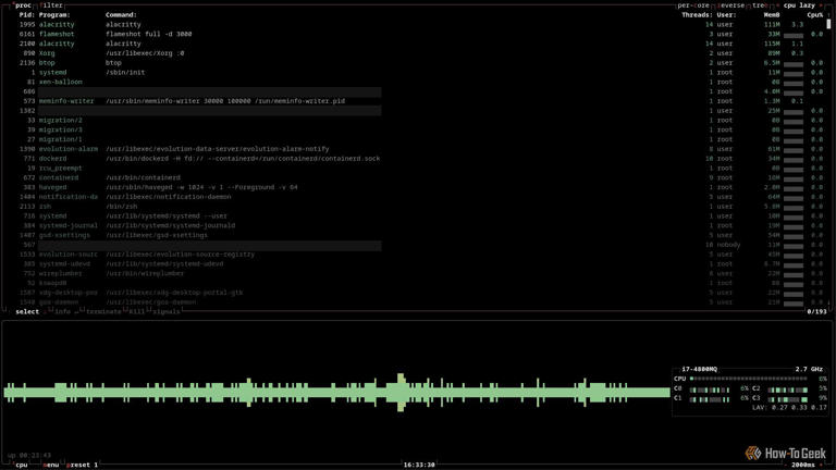 5 Great Linux Utilities to Monitor Your System Resources in the Terminal