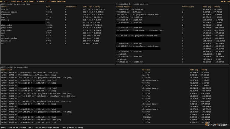5 Great Linux Utilities to Monitor Your System Resources in the Terminal