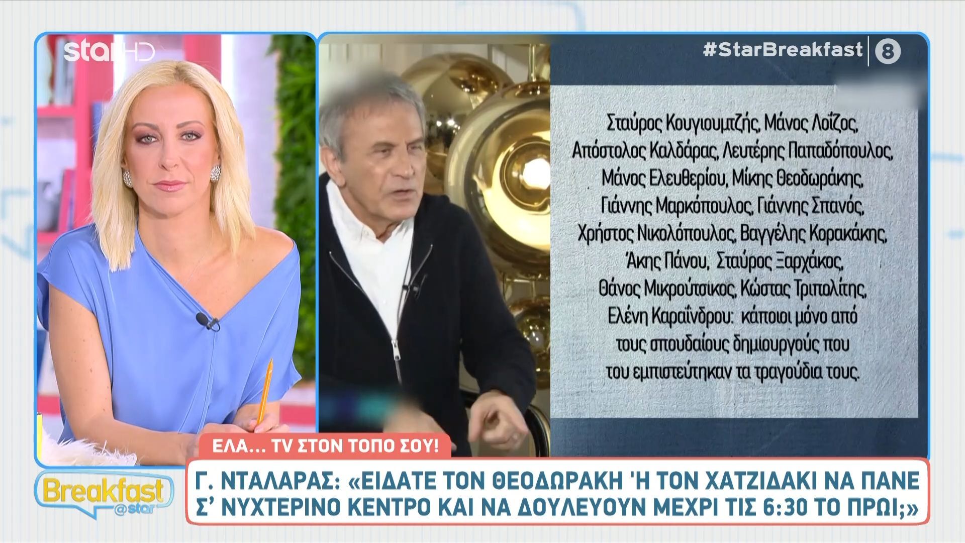 Γ. Νταλάρας: «Τι προσφέρουν τα νυχτερινά κέντρα στην αισθητική και τον ...