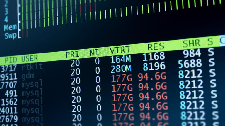 5 Great Linux Utilities to Monitor Your System Resources in the Terminal
