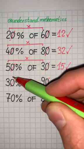 Quick Math Tricks For Easy Learning