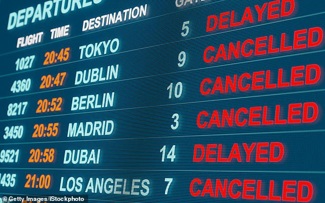 The worst airlines for UK flight delays revealed