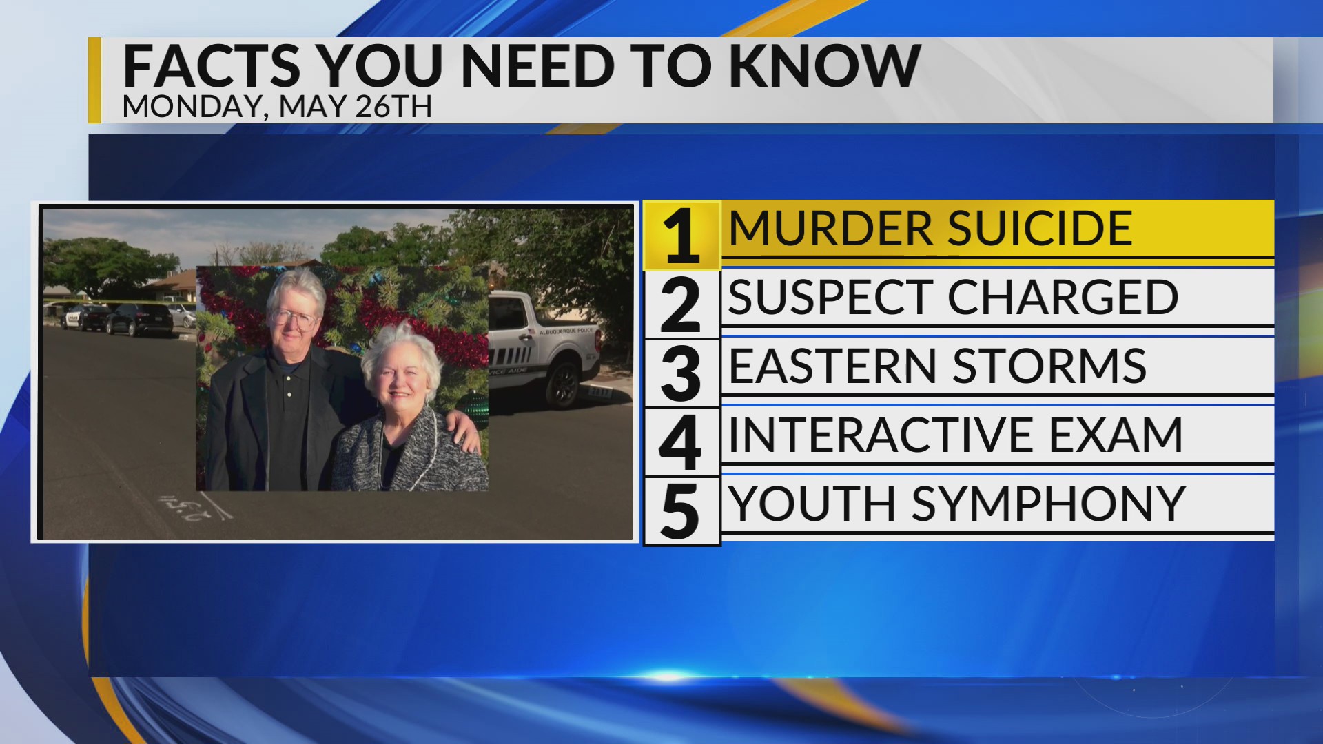 Suspected murder-suicide, Santa Fe man charged with battery, Memorial ...