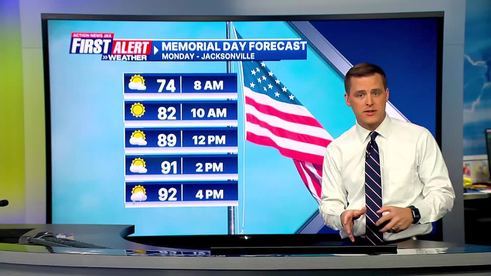 Early Morning Weather Update: May 26, 2025