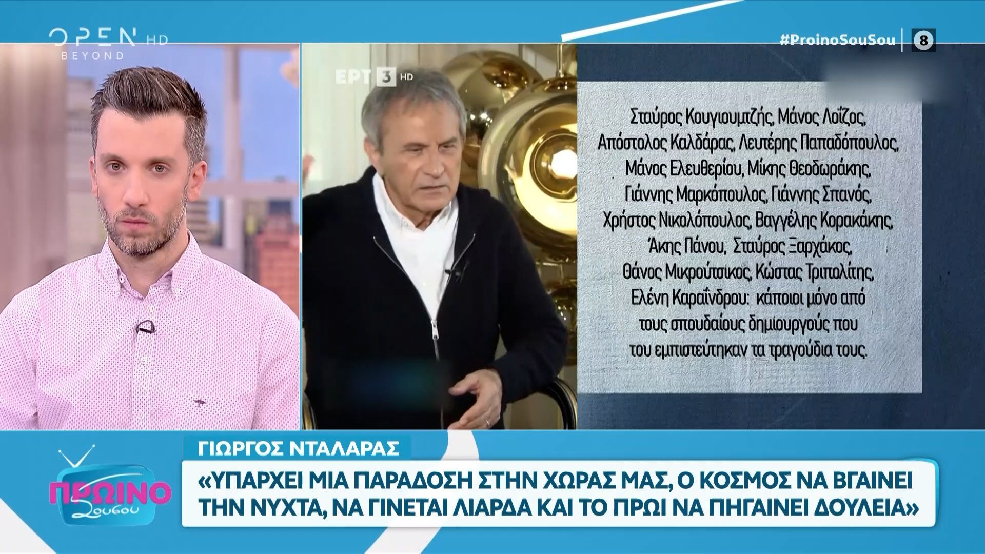 Γιώργος Νταλάρας για τα μπουζούκια: Τι είδους προσφορά στον πολιτισμό ...