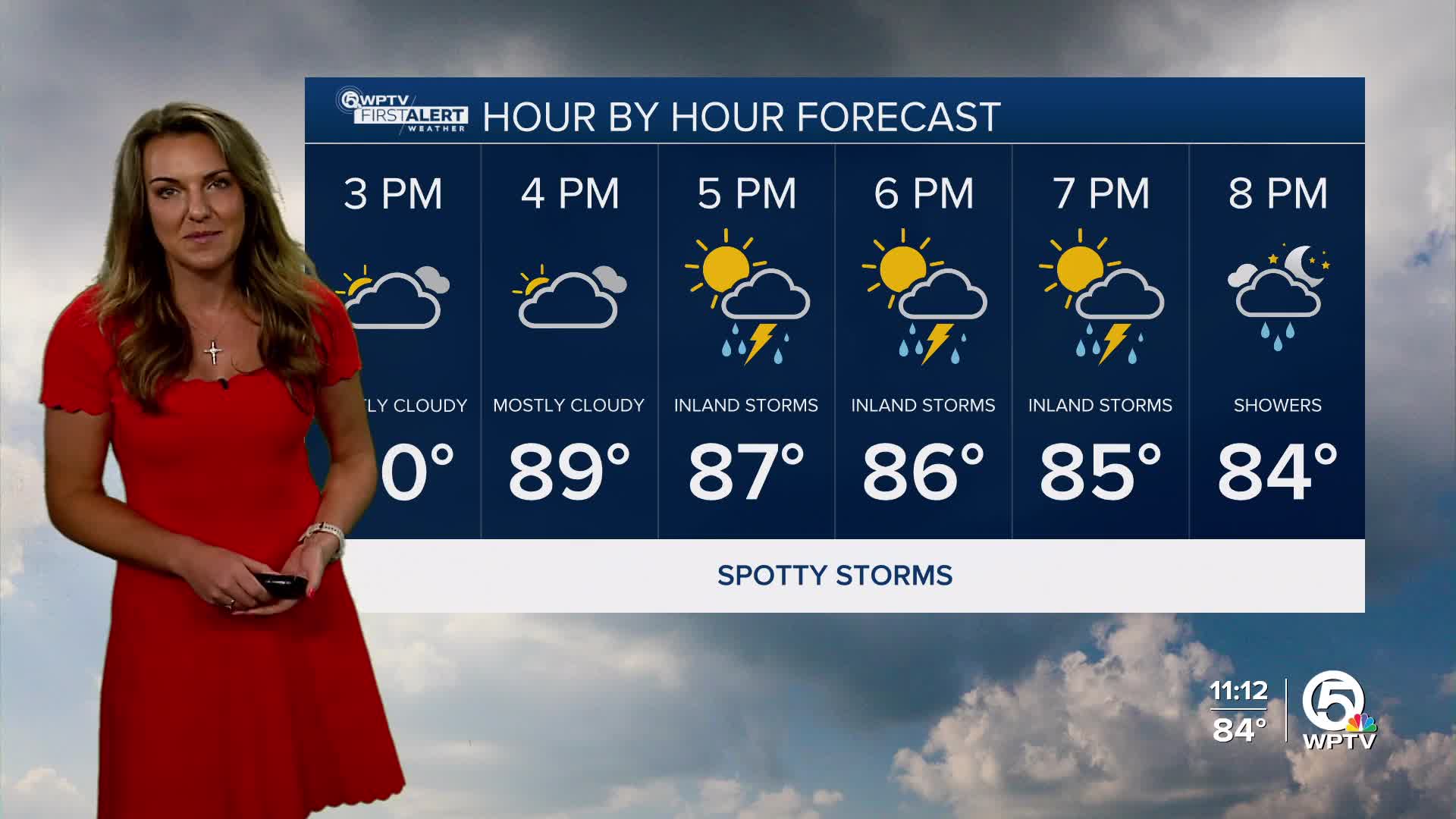 WPTV First Alert Weather Forecast for Afternoon of Monday, May 26, 2025